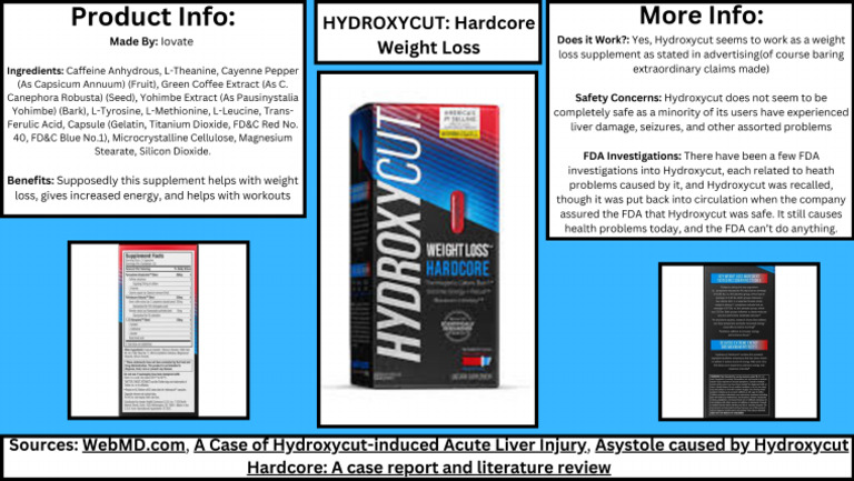 Hydroxycut - ERF | PDF