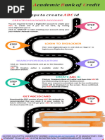 Step by Step Guide ABCID Students | PDF