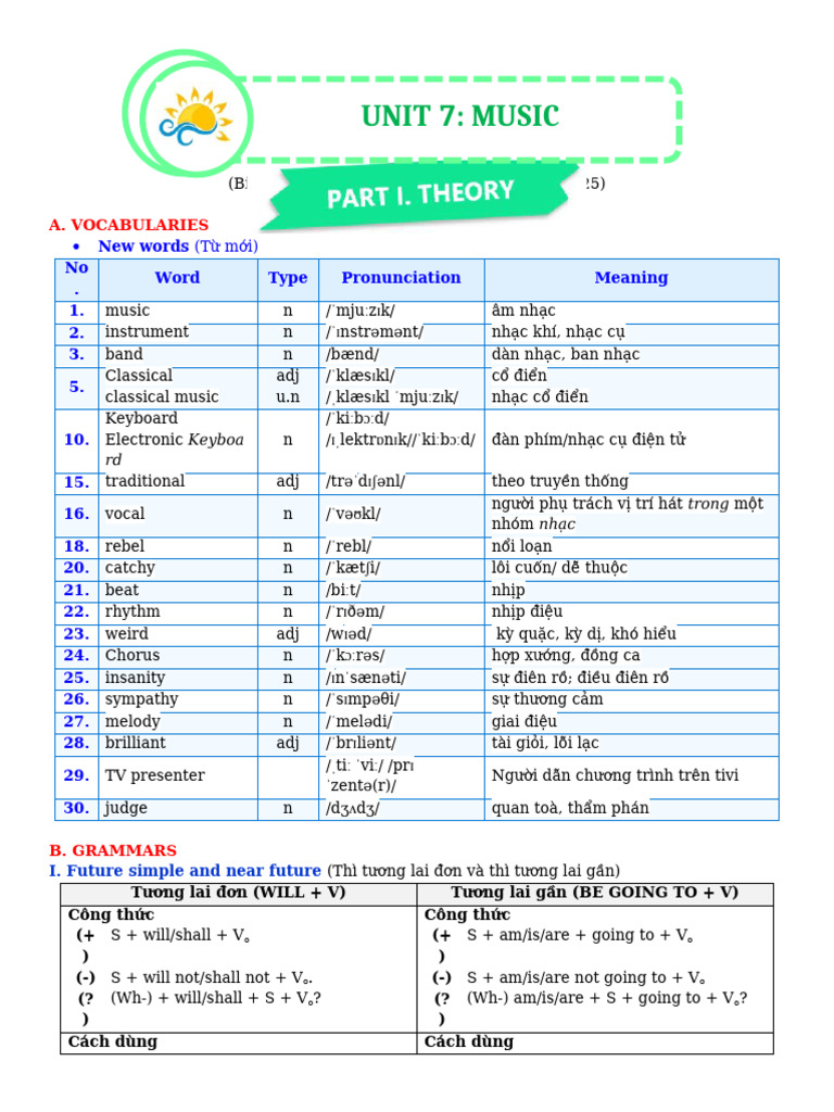 Bài Tập Bổ Trợ Friends Plus 7 Với 4 Kĩ Năng Unit 7 - HS | PDF | Songs | Heavy Metal Music