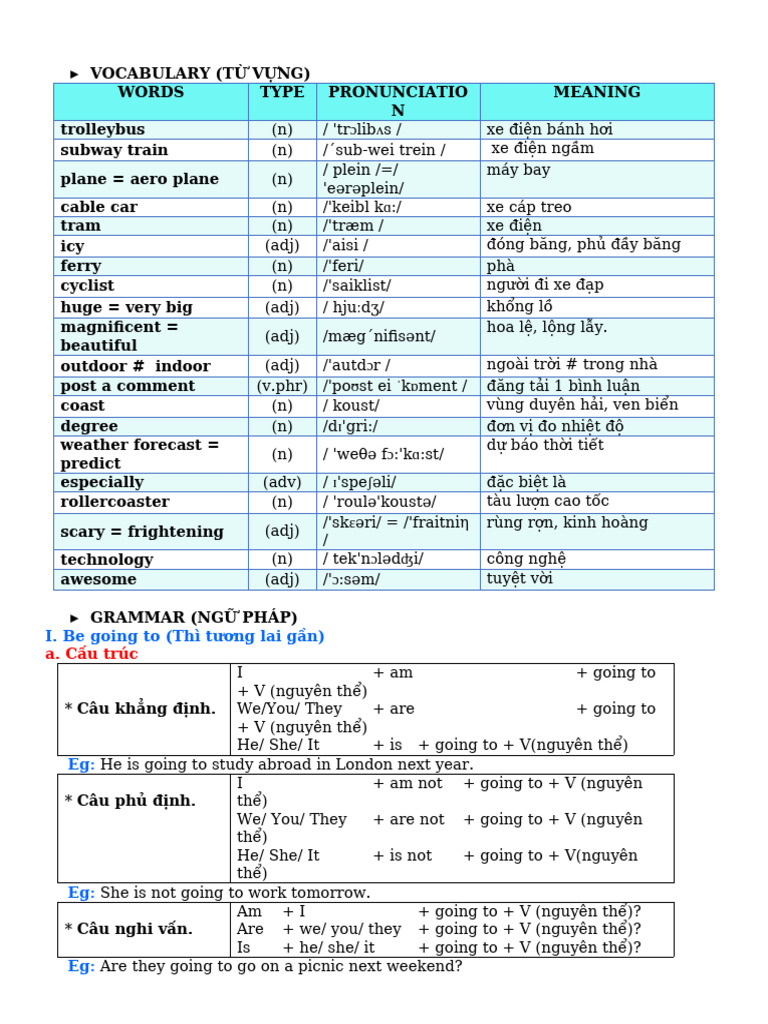 Bài Tập Bổ Trợ Friends Plus 6 Với 4 Kĩ Năng Unit 8- HS | PDF