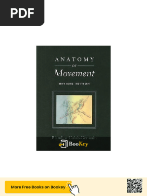 Anatomy Of Movement