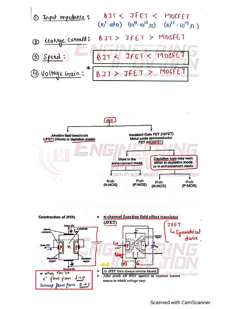 Basics Electronics Pgcil | PDF