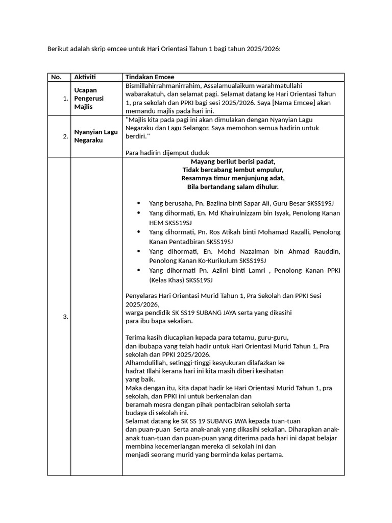 Skrip Emcee Untuk Hari Orientasi Tahun 1 2025 | PDF