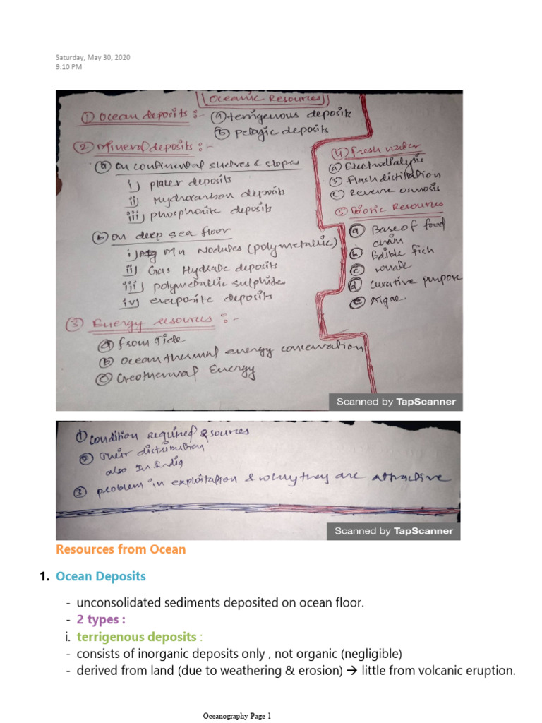 6 Resources From Ocean | PDF | Continental Shelf | Seabed