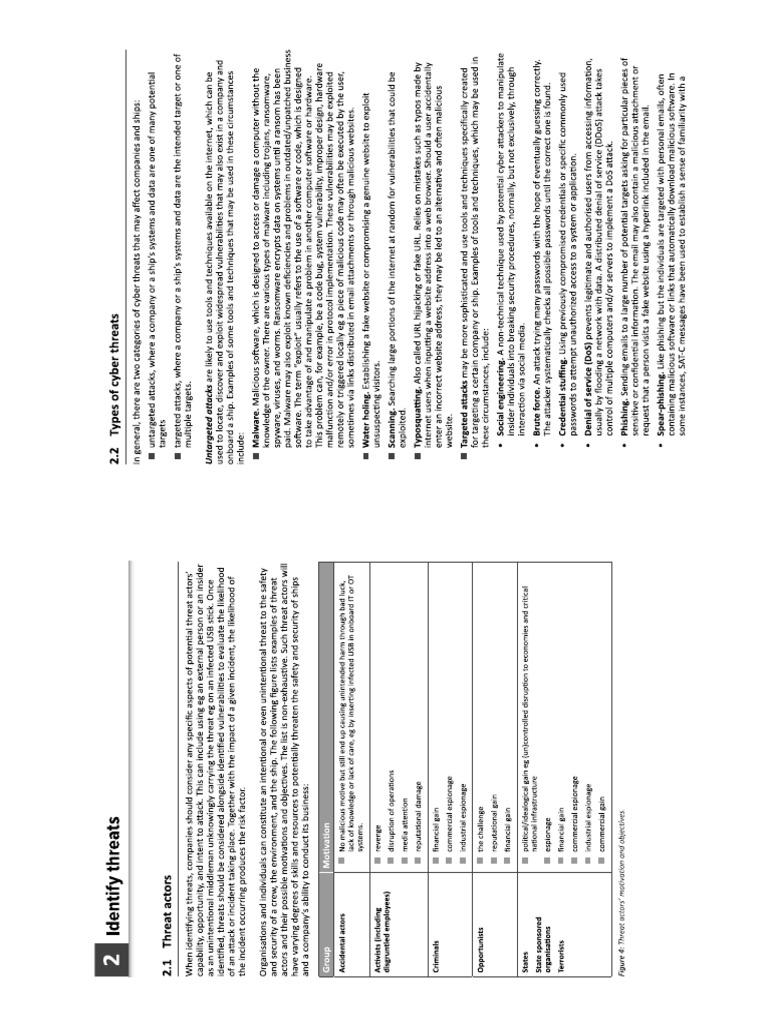 ILO 3.1 Cybersecurity Threats and Vulnerabilities | PDF