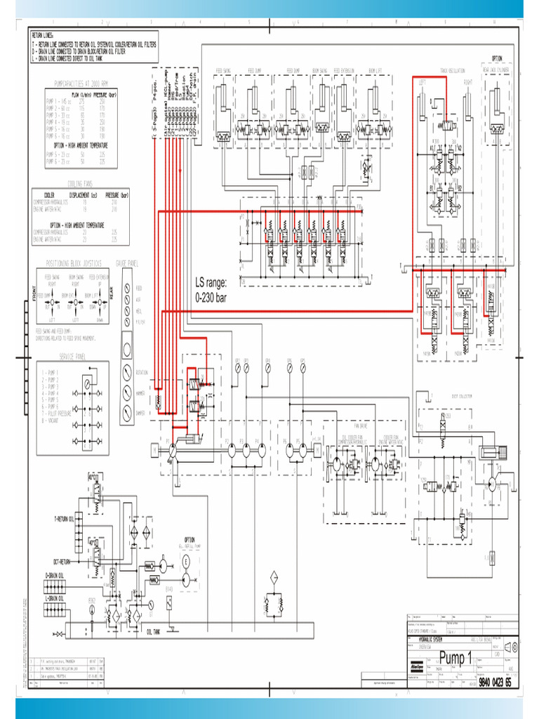 Pumps and Pilot | PDF
