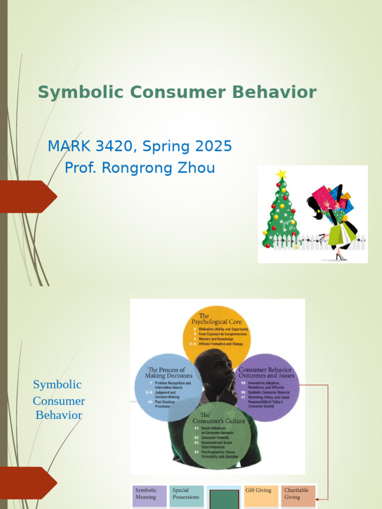 Session 19 Symbolic Consumer Behavior | PDF | Self Concept | Consumer Behaviour