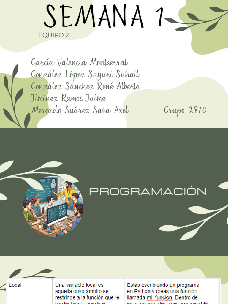 Tarea Semana 1 - 20240202 - 225713 - 0000 | PDF
