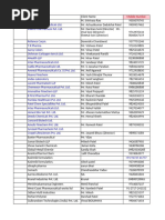 Dahej Industrial Companies List | PDF | Economy Of India | Gujarat