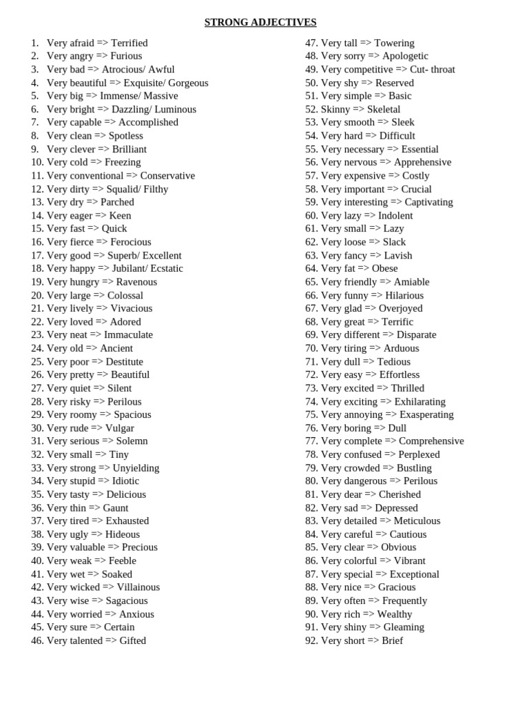 Strong Adjectives List | PDF