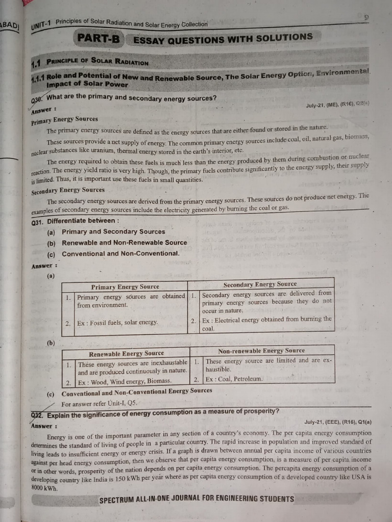 NCSE Unit 1 | PDF