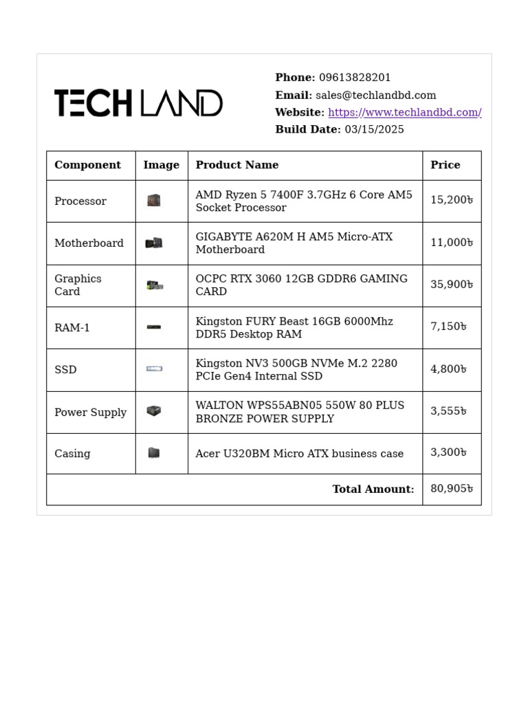 80K Gaming PC Build Overview | PDF