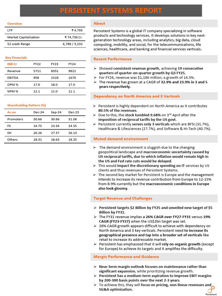 Persistent Systems FY24 Revenue Insights | PDF | Economies | Macroeconomics