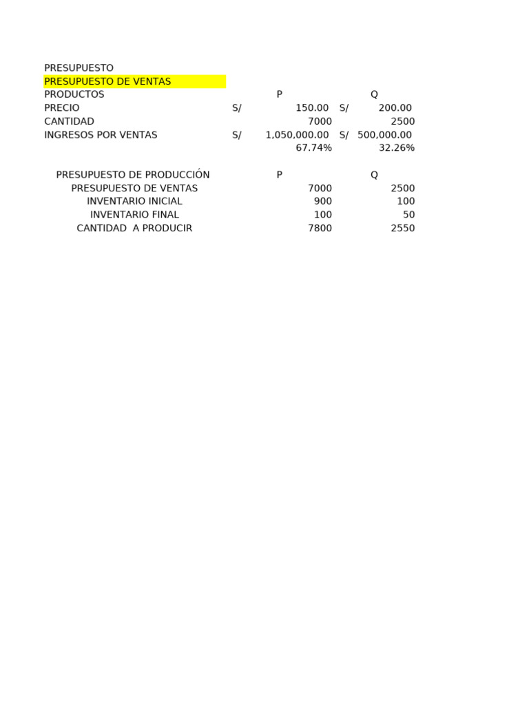 Ejem Presupuesto 01 | PDF