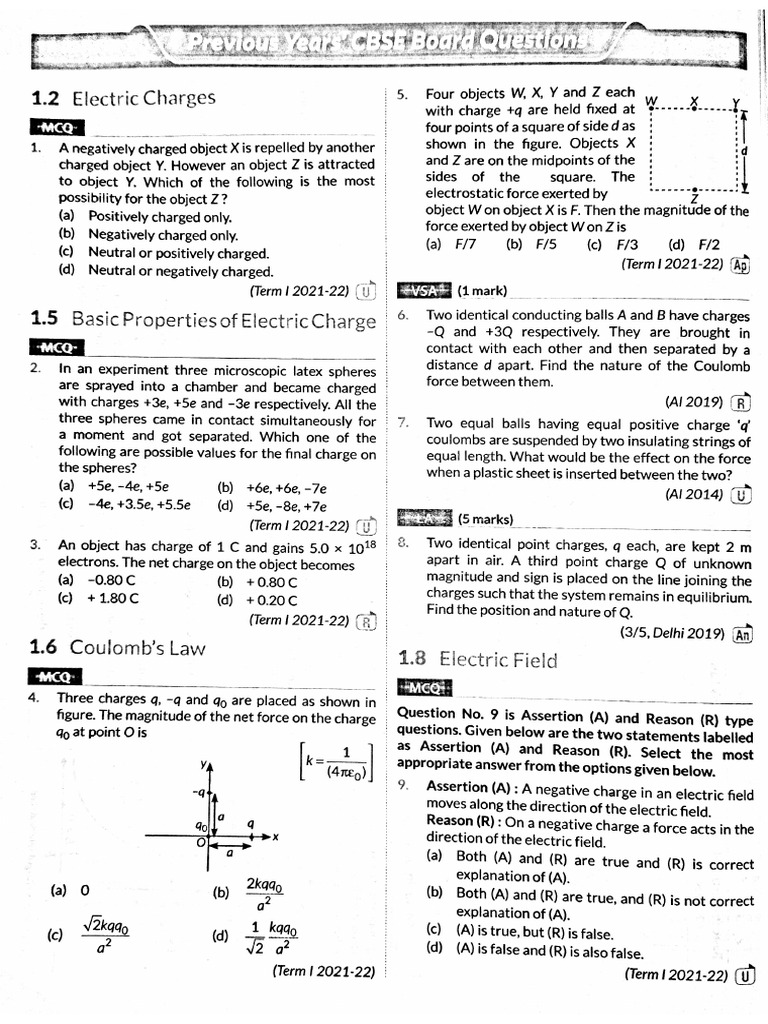 Electrostatic Pyq | PDF