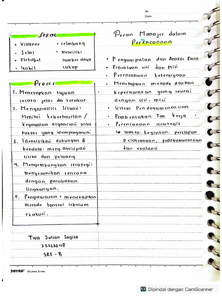 Tgs Resume Mankep Perencanaan ManKep Tiva Julian Sagita (23366048) - 2 | PDF