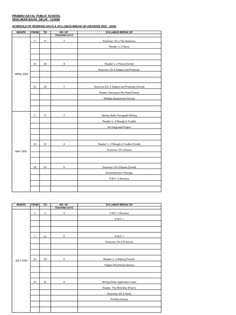 Class 6 English Syllabus 2025-26 | PDF | Subject (Grammar) | Language ...