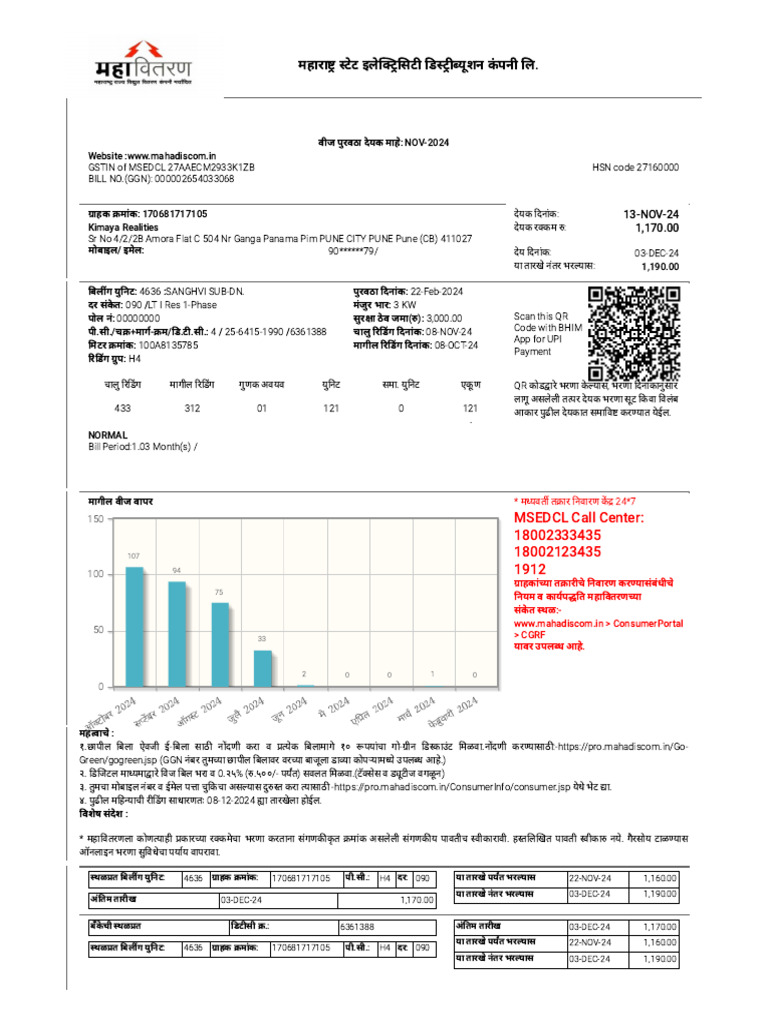 Sanu Flat Lightbill | PDF
