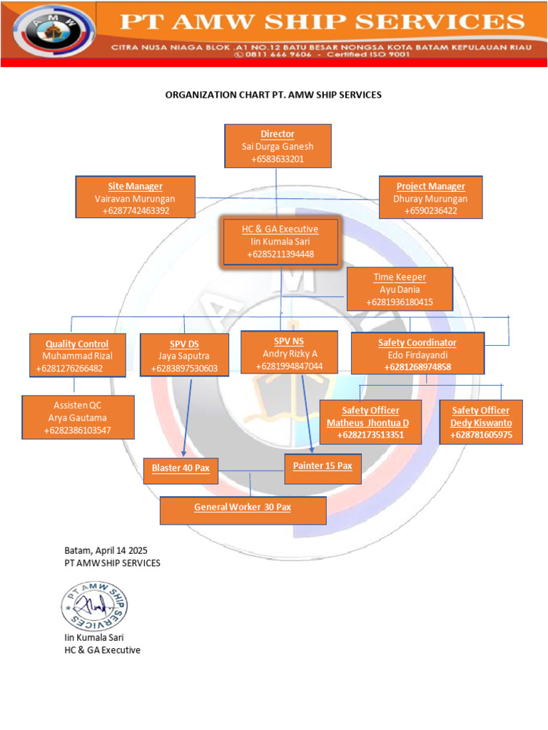 Organization Chart 2025 - PT Amw Ship Services | PDF