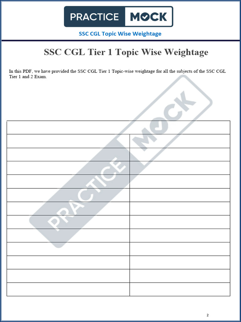 SSC CGL Topic Wise Weightage | PDF