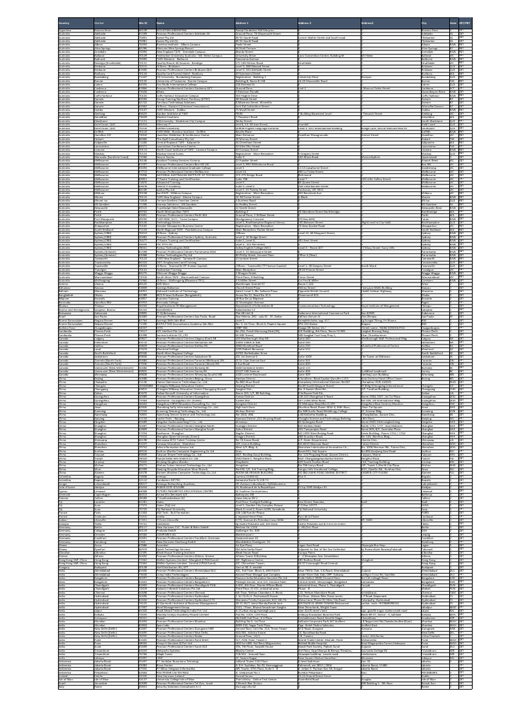 CPA Australia exam-venues Kathmandu | PDF | Sydney | New South Wales