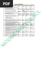 NSAT Previous Year Question Paper | PDF | Greenhouse Gas | Greenhouse Effect