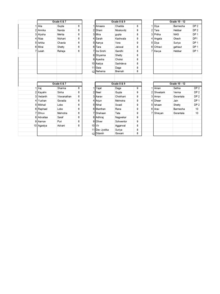 AIS 23-24 - OIS Tournament | PDF