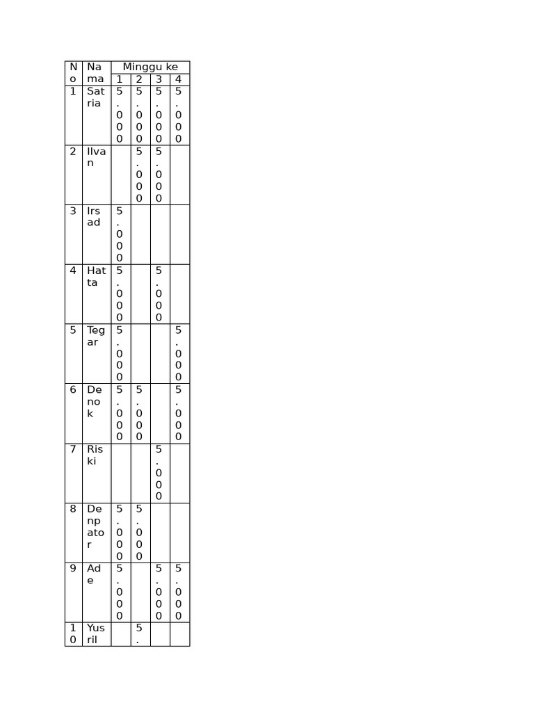 tugas informatika | PDF
