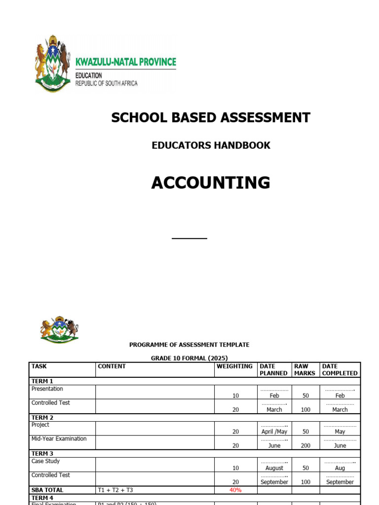 ACCN Handbook For SBA 2025 | PDF | Cognition | Learning