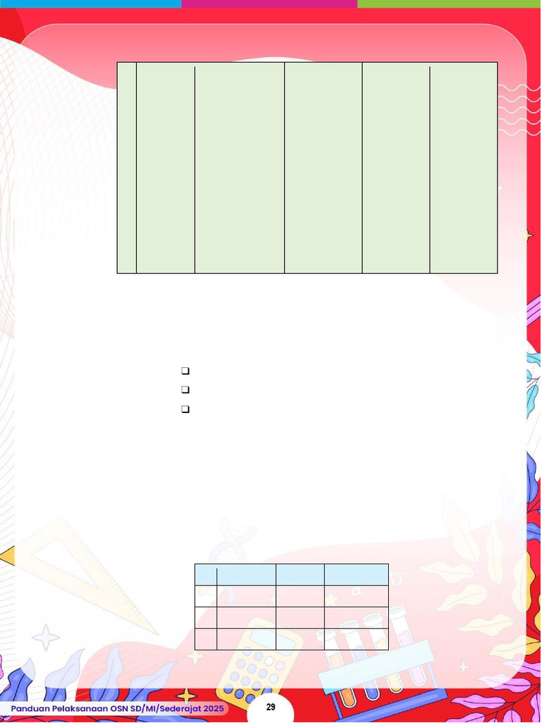 Sistem Penilaian OSN SD 2025 | PDF