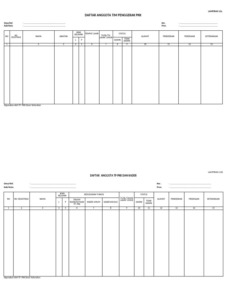 Lampiran Laporan PKK Desa Sopura Thn. 2024 | PDF