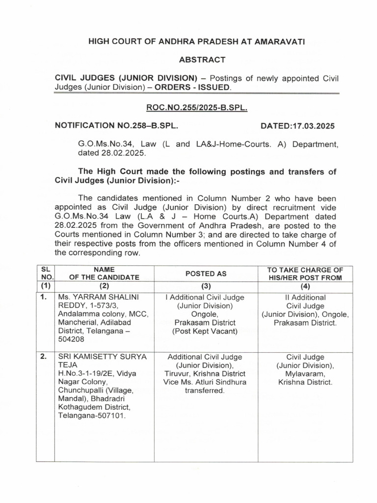 jcj posting 17-03-2025 | PDF