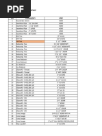 Telex Release Application | PDF