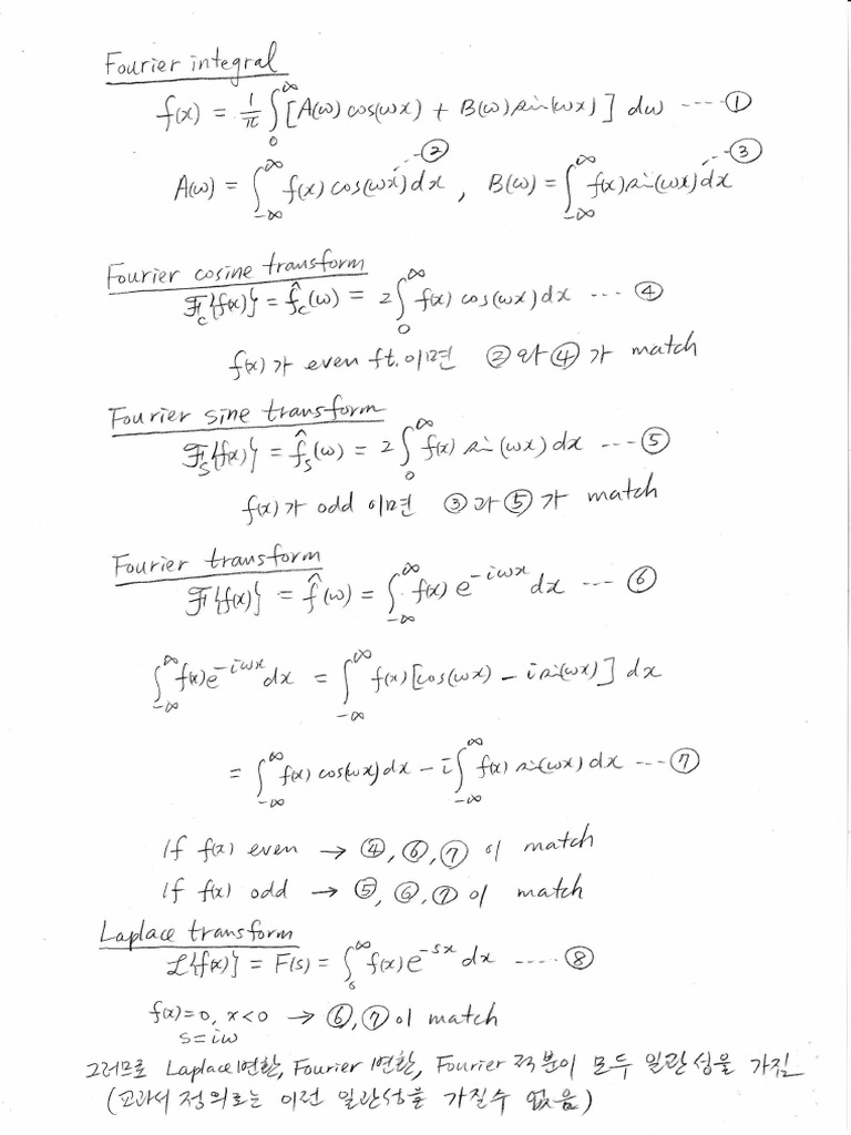 Fourier적분Fourier변환Laplace변환정의 | PDF