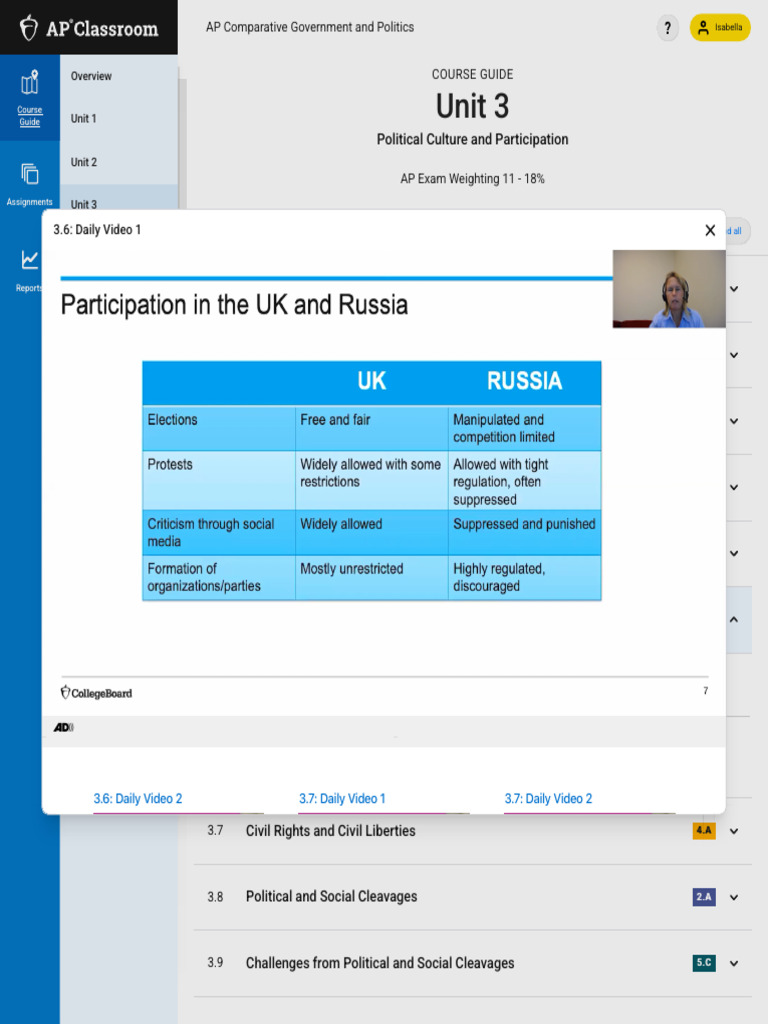 AP Comparative Government and Politics Unit 3 Course Guide | PDF ...