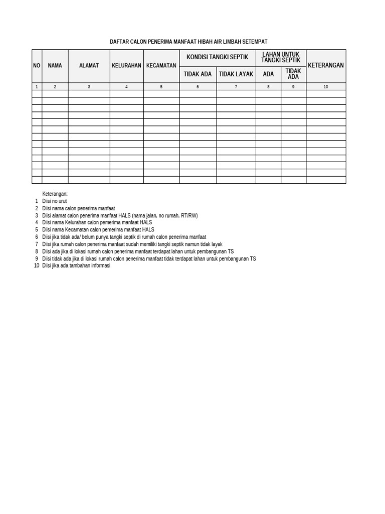Format Penyampaian DCPM Manual | PDF