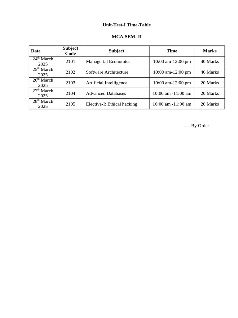 MCA SEM II Unit Test Schedule 2025 | PDF