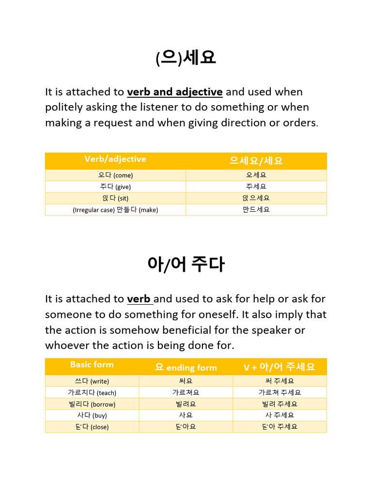 Understanding Korean Request Forms | PDF