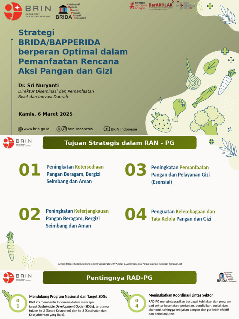 PPT Strategi BRIDA BAPPERIDA Berperan Optimal Dalam Pemanfaatan Rencana Aksi Pangan Gizi ...