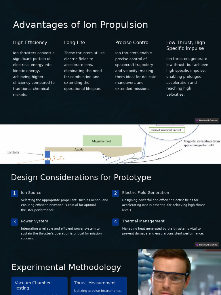 Ion Thruster A Deep Dive | PDF | Spacecraft Propulsion | Rocket Engine