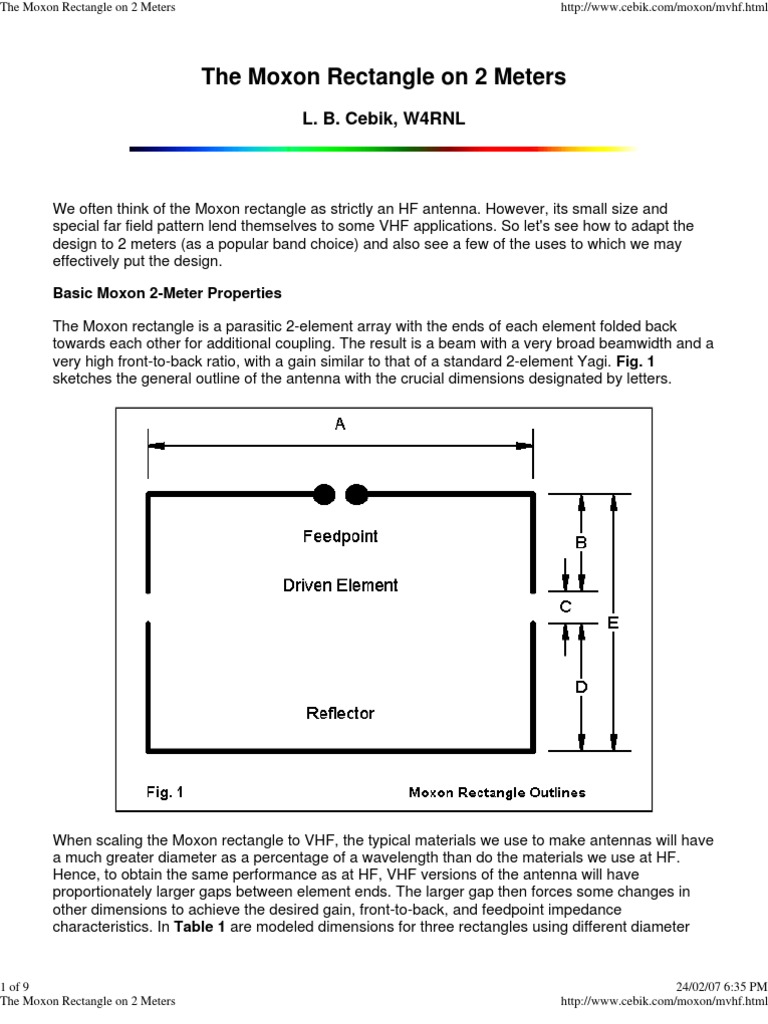 The Moxon Rectangle On 2 Meters | PDF | Antenna (Radio) | Pipe (Fluid ...