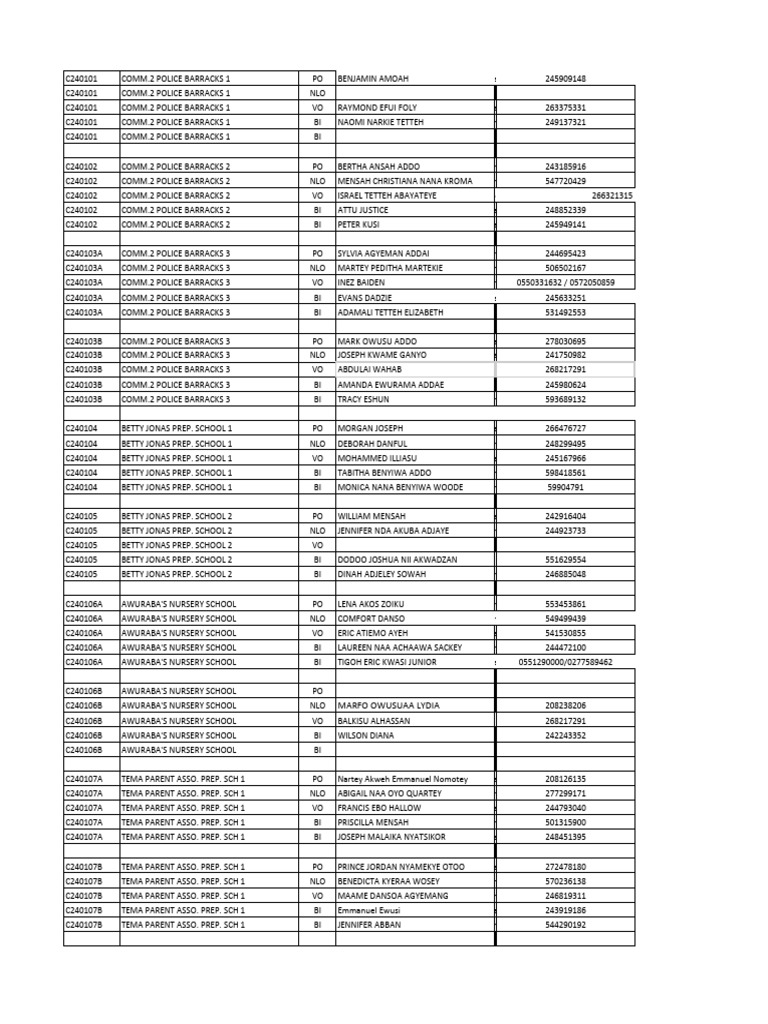deployment 2024 draft 6 | PDF
