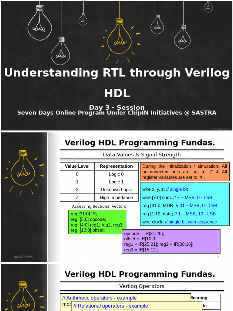 Verilog HDL Basics and Full Adder Design | PDF | Hardware Description ...