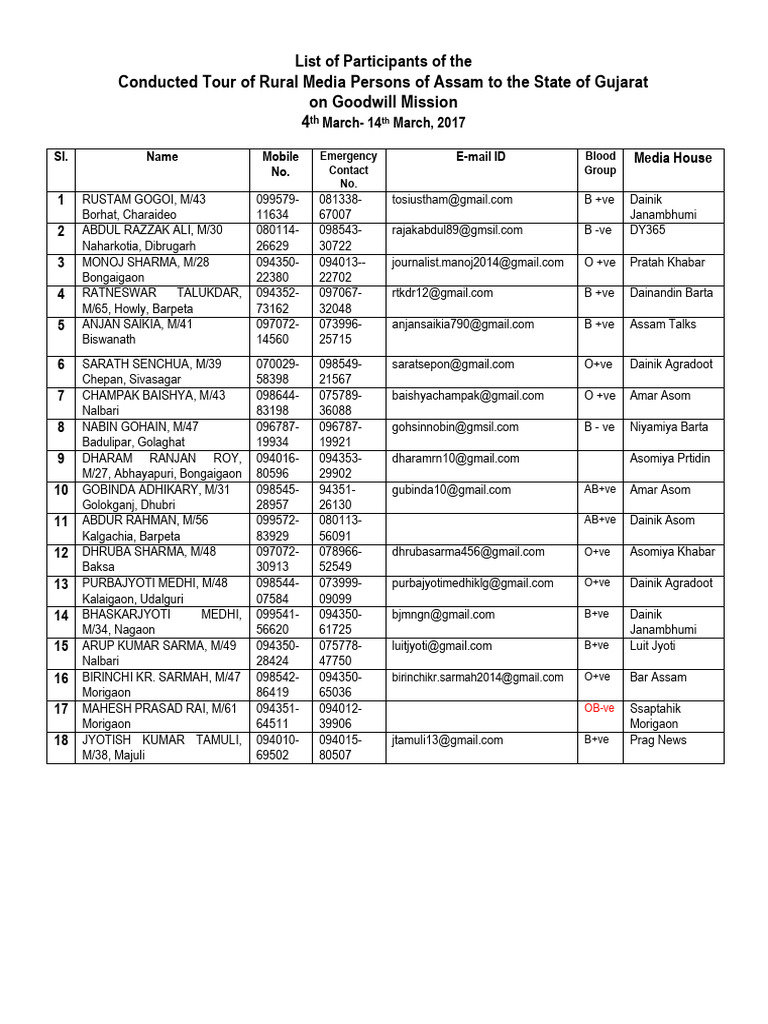 Dipr Press Tour Gujarat | PDF