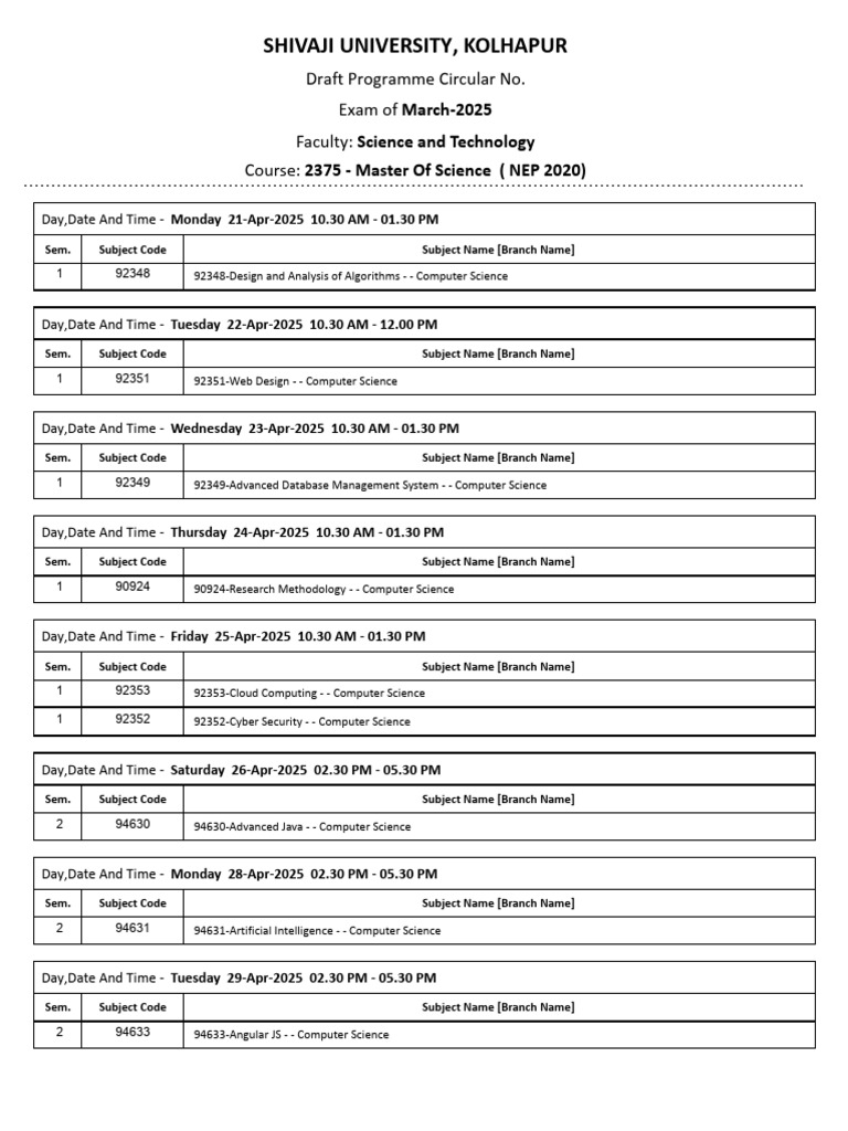 M-Sc Computer Science 2375 | PDF | Computer Science | Computing