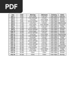 Acs Frb-26 Routine | PDF
