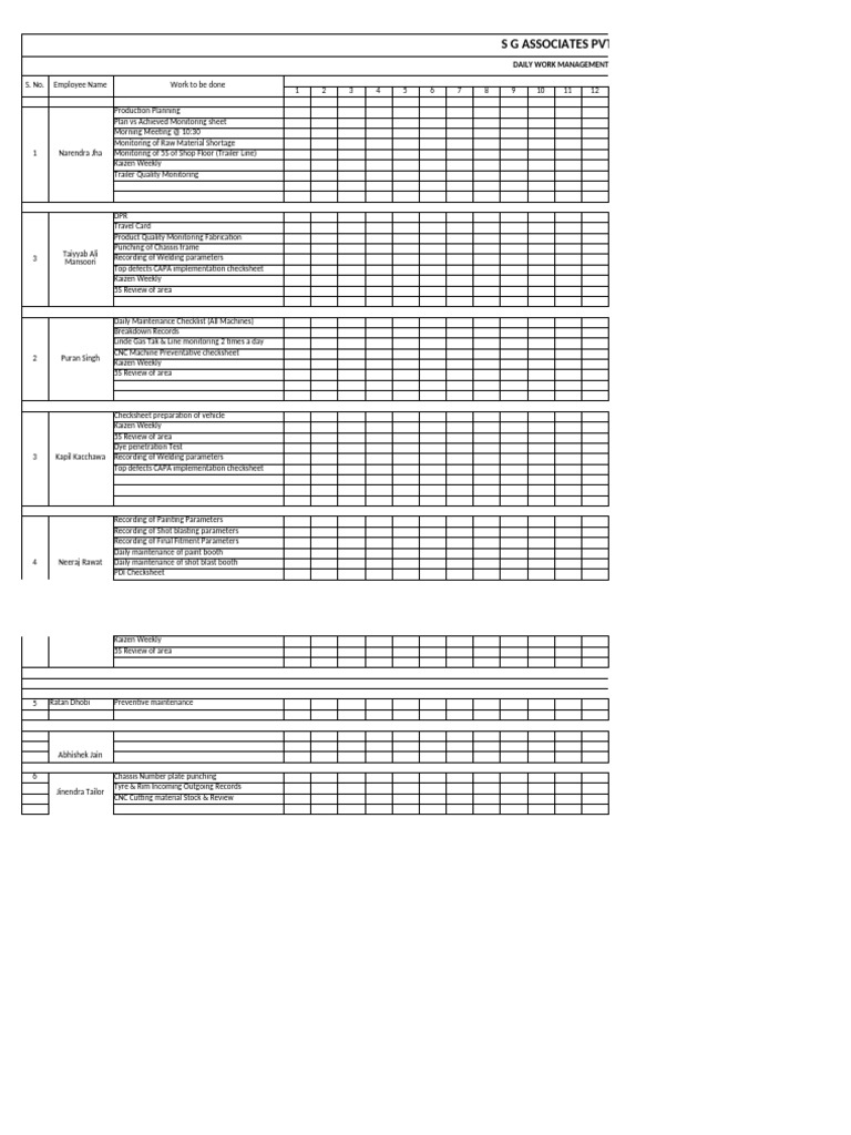 Daily Work Management Sheet Template | PDF | Metalworking | Business ...