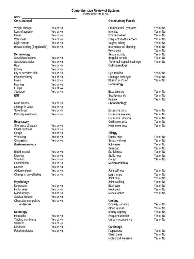12-Point Review of Systems Template | PDF | Symptoms And Signs ...
