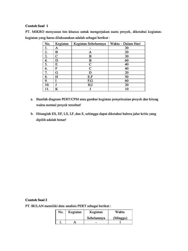 PDF Contoh Soal Pert CPM DL | PDF