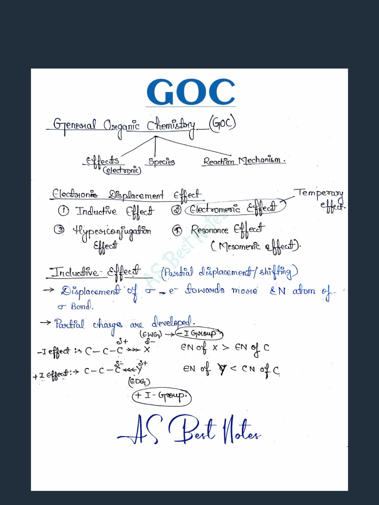 Complete GOC Handwritten Notes AS BEST NOTES | PDF